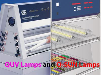 Đèn QUV và Đèn Xenon Q-SUN | Congnghenangluc
