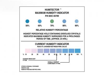 Dụng cụ Miếng dán đo độ ẩm tối đa COMBINED REVERSIBLE AND IRREVERSIBLE ...