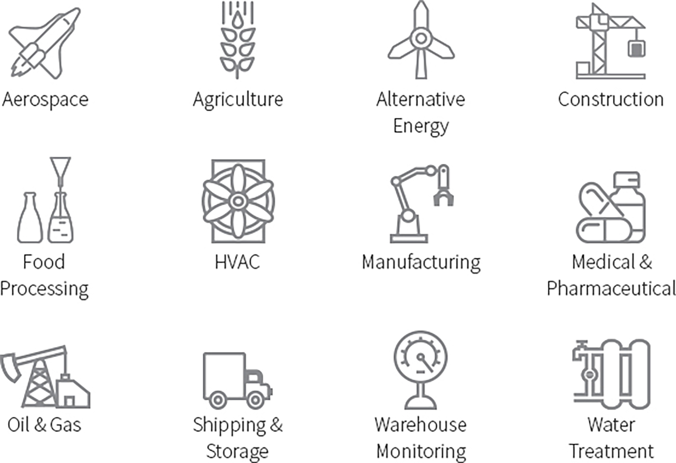 Data Logger là gì?