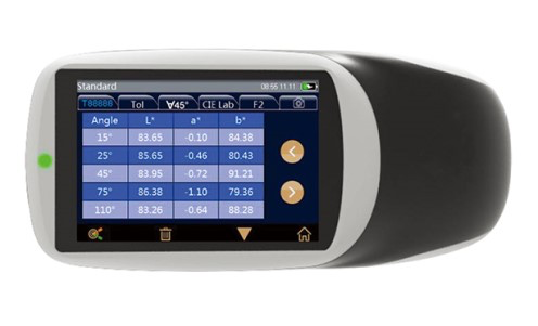 Thiết bị máy quang phổ đa góc Multi-Angle Spectrophotometer model BGD ...
