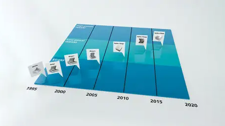 Thiết bị máy phân tích XRF Epsilon 4 hãng Malvern