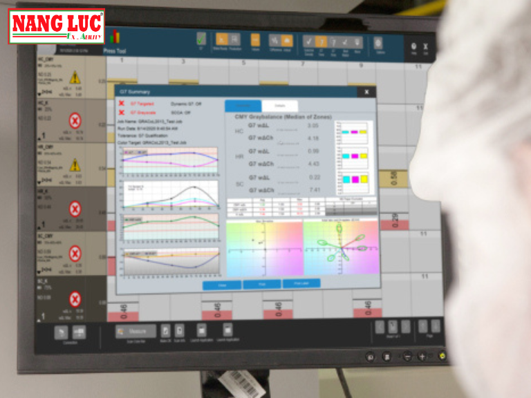 Máy đo màu tự động (Color Bar Scanning) X-rite Model IntelliTrax2 Pro ...