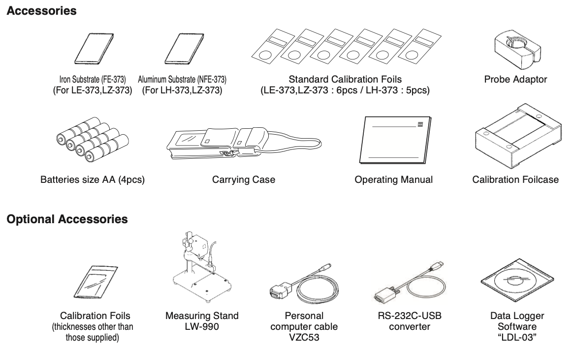 Máy đo độ dày màng sơn Dual-Type Coating Thickness Tester model LH-373 ...