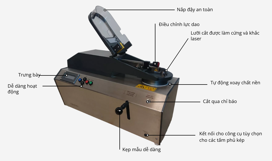 Thiết bị Máy cắt ngang tự động Automatic Cross Hatch Cutter model CHC2 ...