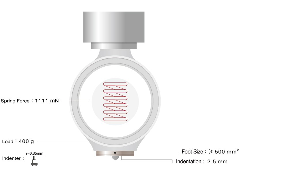 Đồng hồ đo độ cứng - HP Shore | Bareiss