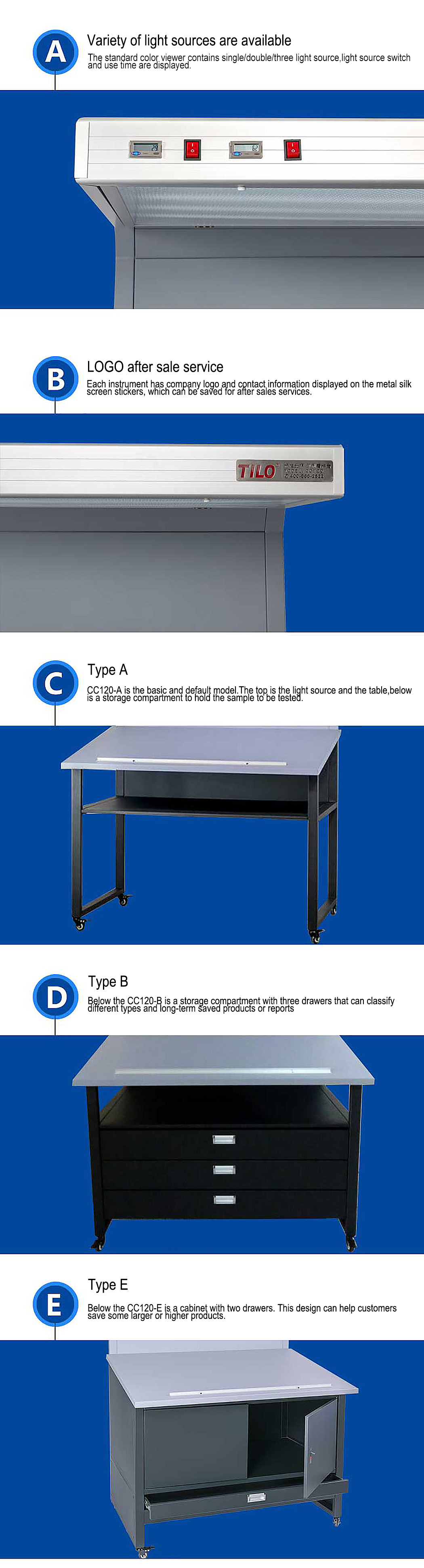 Thiết bị tủ so sánh màu Color Light Booth model CC120 hãng 3NH